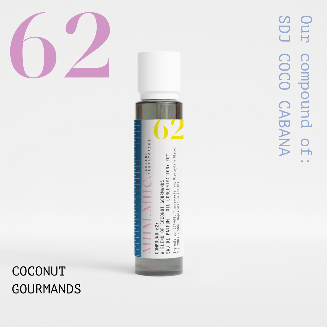 No 62 Coconut Gourmands Eau De Parfum – MIIM.MIIC