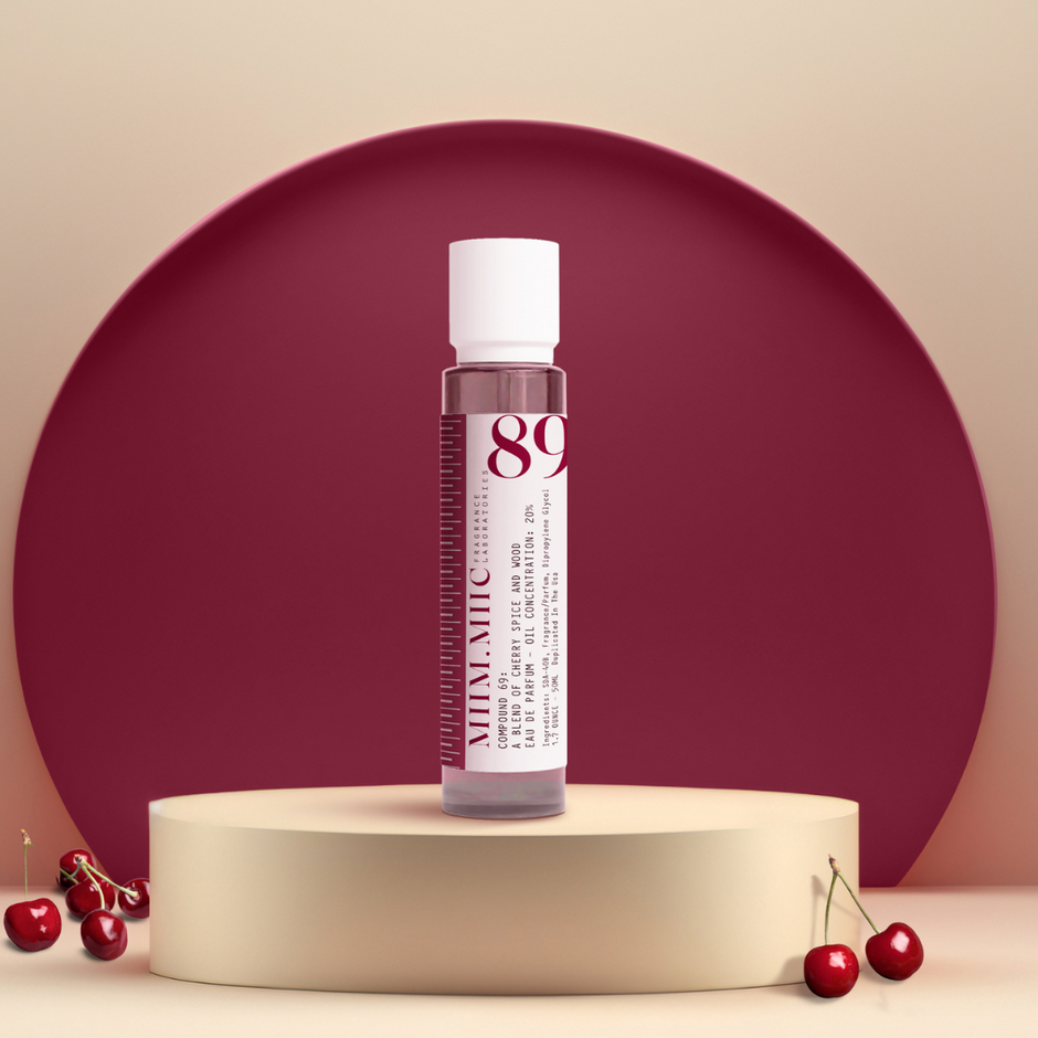 MiimMiic Fragrance Labs – MIIM.MIIC