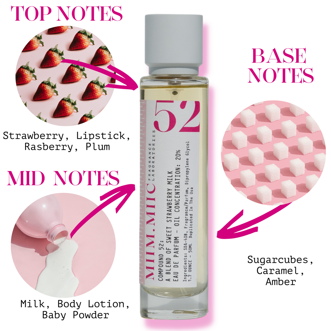 No 52 Sweet Strawberry Milk Duo – MIIM.MIIC