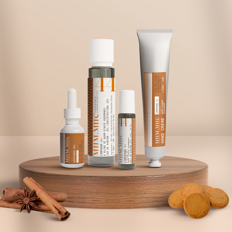 MiimMiic Fragrance Labs – MIIM.MIIC