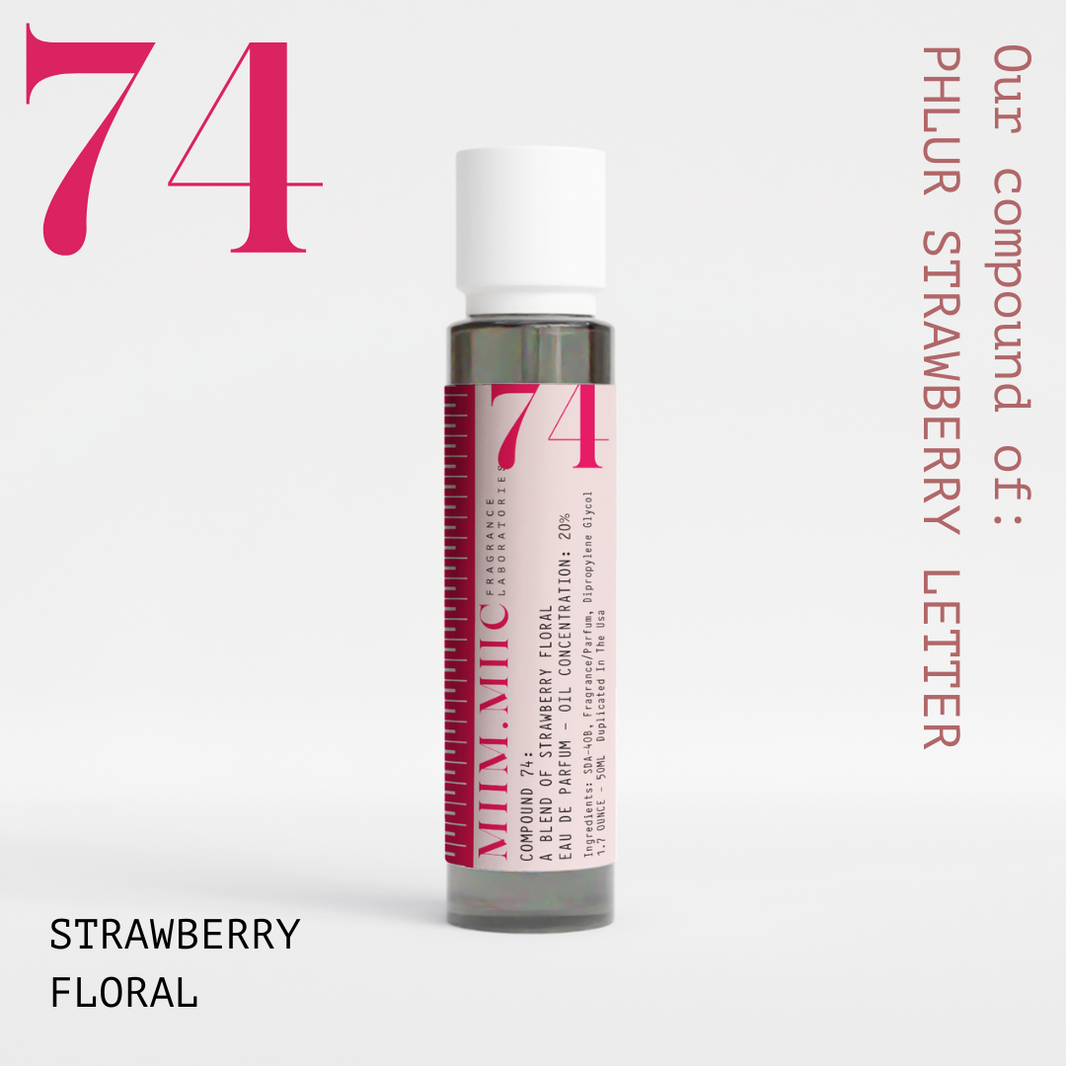 MiimMiic Fragrance Labs – MIIM.MIIC