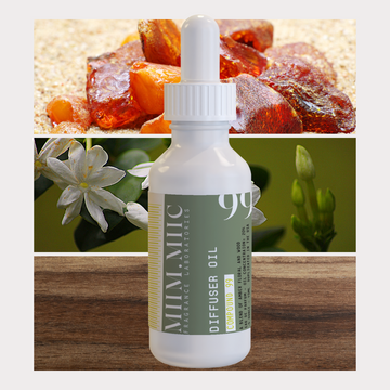 MiimMiic Fragrance Labs – MIIM.MIIC